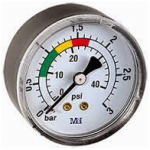 Cómo funciona un manómetro - Calibracion de manómetros